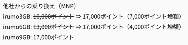 ドコモ irumo 乗り換えで20,000ポイント！増量したよ！ | スマホらくらくナビ